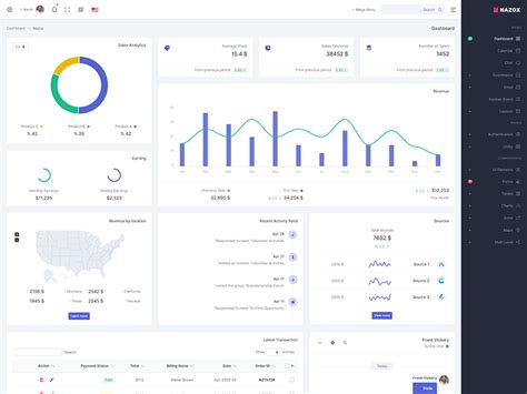 Preloader Nazox Responsive Bootstrap 4 Admin Dashboard