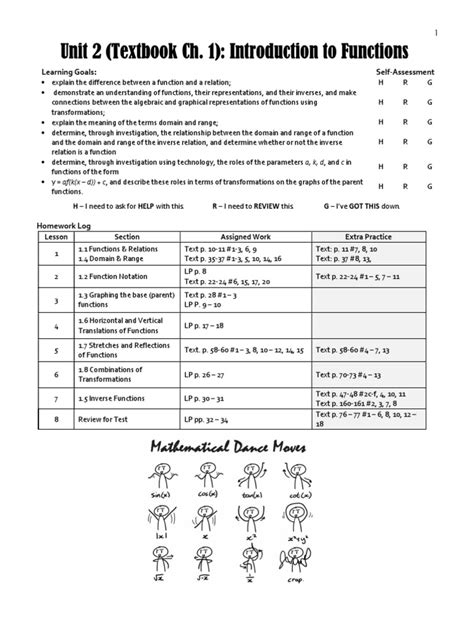 Chapter 1 Lesson Package 2021 Pdf Function Mathematics Cartesian Coordinate System