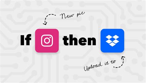 how to use ifttt to automate your daily tasks efficiencynest