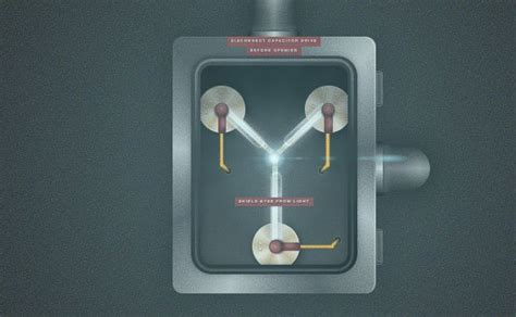 animated css based back to the future flux capacitor
