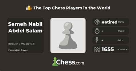 Sameh Nabil Abdel Salam Top Chess Players