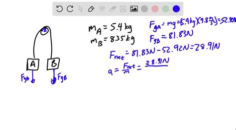 solved problem 2 determine the magnitude of the acceleration of the