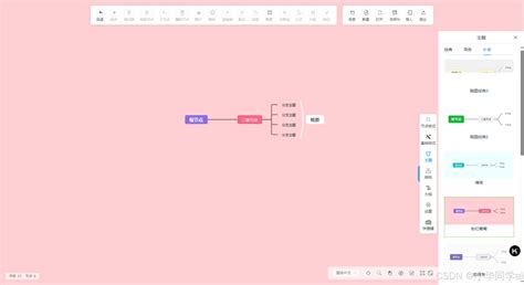 simple mind map：探索github上的开源宝藏，一个强大的web思维导图工具 simple mind map csdn博客