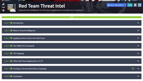 Varinder Hundal On Linkedin Cybersecurity Tryhackme Penetrationtesting Whatdidilearnedtoday…