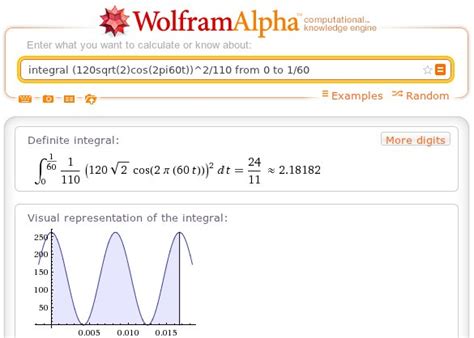 Numeric Integration Tricks Shallow Thoughts