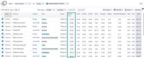 How To Never Miss A Deadline In Jira Data Center Atlassian Community