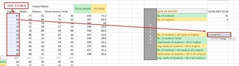 Advance Excel In Hindi Excel Formulas In Hindi Example Ke Saath