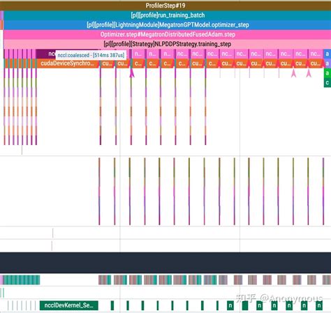 Megatron 1f1b流水线并行中的负载不均衡问题研究 知乎