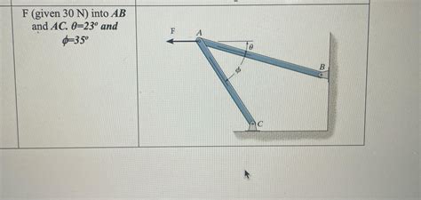 solved solve graphically and analyticallyf given 30n