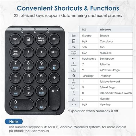 Sanwa Bluetooth Numeric Keypad Rechargeable Wireless Ten Key Number Pad 22 Key Portable And Slim