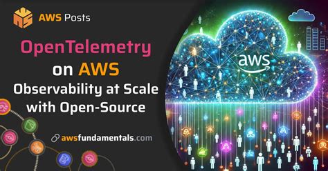 opentelemetry on aws observability at scale with open source