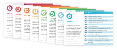 Announcing The Skills Builder Universal Framework