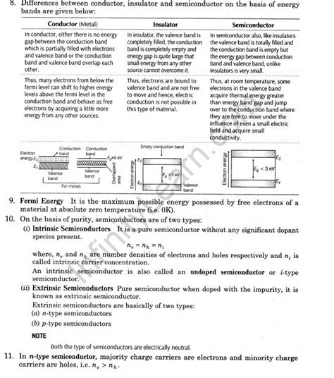 Important Questions For CBSE Class Physics Chapter