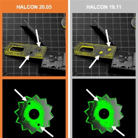 Halcon 2005 Mvtec Software