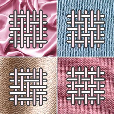 Weave Patterns 10 Best For Fabric Design TREASURIE