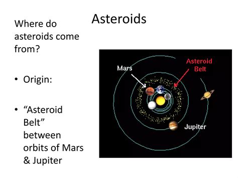 Comets Asteroids Meteoroids Ppt