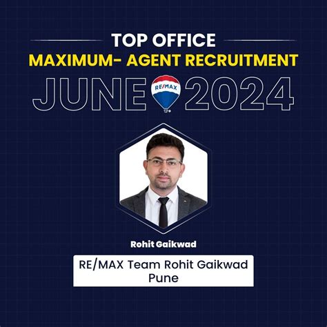 Aditya Agarwal On Linkedin Many Congratulations Guys 🥳🥳🥳 Many More To Come 🤩