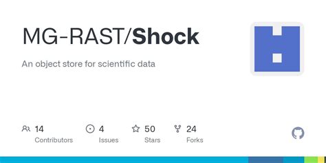 Shock A Platform For Computation Storage And Distribution Of