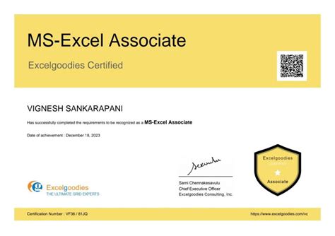 Vignesh S On Linkedin Successfully Completed Ms Excel Associate Certification Thanks To