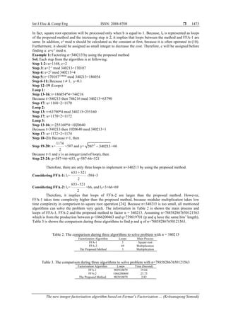 The New Integer Factorization Algorithm Based On Fermats Factorization Algorithm And Eulers