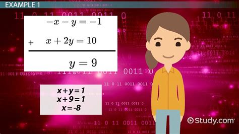 Solving Linear Equations Mixed Review Worksheet Master Your Algebra Skills