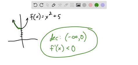Solved Determine The Intervals On Which The Given Function F Is Increasing And The Intervals On