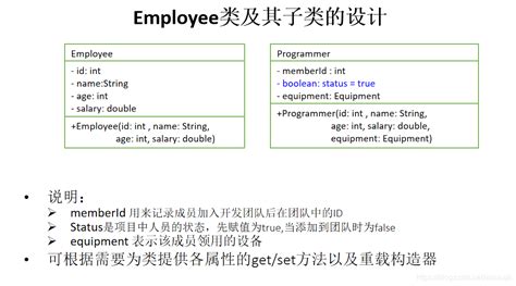 项目开发团队分配管理软件开发分工排程 工具 Csdn博客