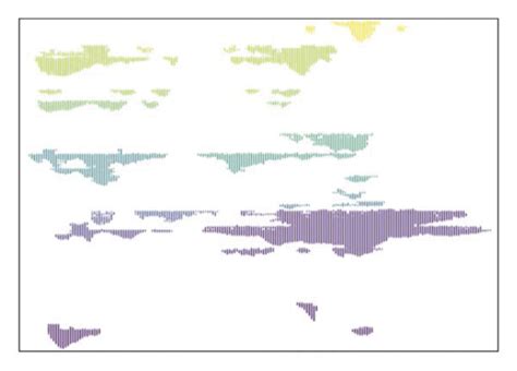 Travel Congestion Identification Based On Bp Neural Network Download Scientific Diagram