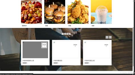 基于springbootvue外卖点餐系统设计与实现（源码论文ppt讲解部署等） Csdn博客