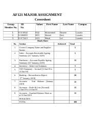 AF MAJOR ASSIGNMENT Docx AF MAJOR ASSIGNMENT Coversheet Group Member No ID No