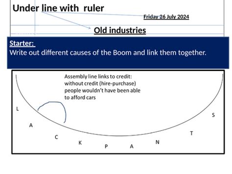 Igcse Edexcel The Usa 1918 41 History Paper 2 A3 Teaching Resources