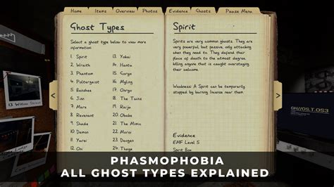 Phasmophobia All Ghost Types Explained Behaviors Strengths And Weaknesses Keengamer