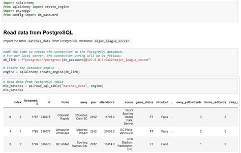 Github Moonem Win Loss Prediction On Major League Soccer Predict