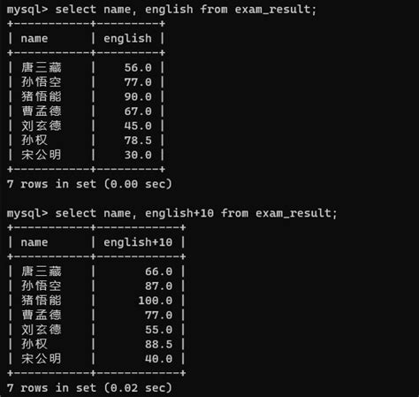 数据库的增删查改（crud）基础版数据库基本增删改查语句 Csdn博客