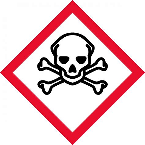 რას გვეუბნებიან ეტიკეტზე არსებული ნიშნები