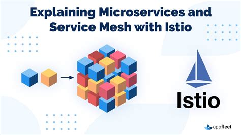 explaining microservices and service mesh with istio r istio