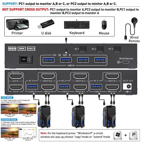 KC KVM302AS 4K 60Hz USB3 0 HDMI Dual Monitors KVM Switch Alexnld Com