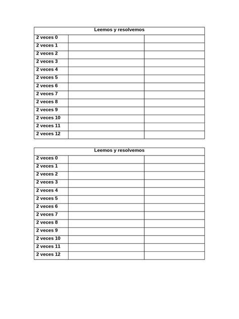 Multiplicacion 2 Pdf