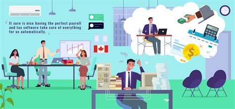 15 Best Payroll Software For Canadian Businesses
