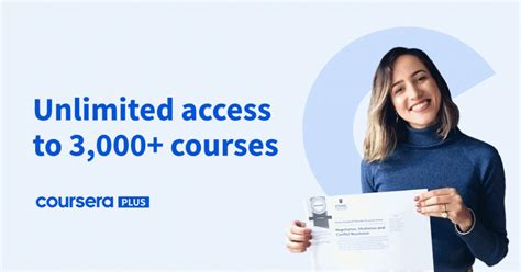 Unlimited Access To Learning With Coursera Plus Now Available