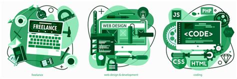 Coding Programming Scripting And Development Vector Image