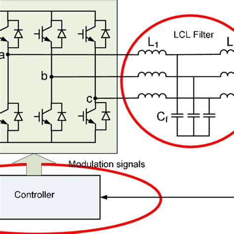 bode diagram of notch filter download scientific diagram