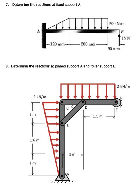 7 Determine The Reactions At Fixed Support A 8