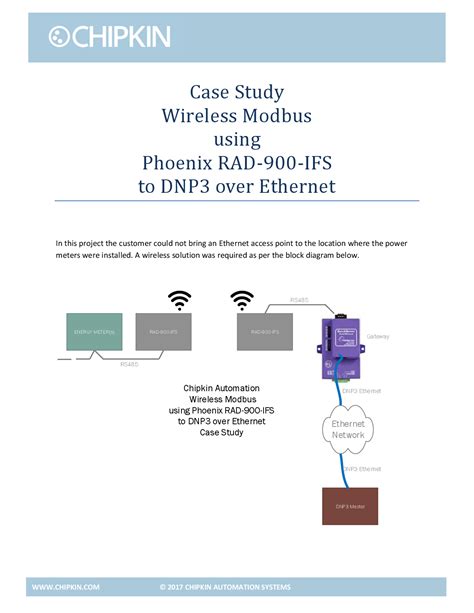 Wireless Modbus Using Phoenix Rad 900 Ifs To Dnp3 Over