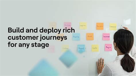 Hcl Unica On Linkedin Hcl Unica Journey