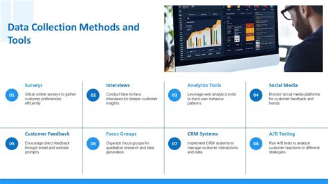 Dynamic Customer Analysis Dashboard Powerpoint Template For Insights Ppt H