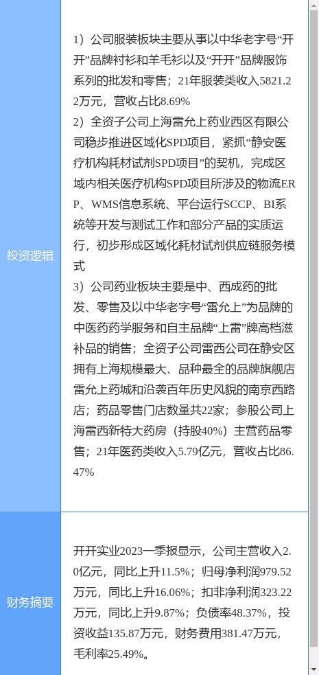 8月15日开开实业涨停分析：医疗耗材供应链spd，医药商业，纺织服装概念热股 数据 资金 投资