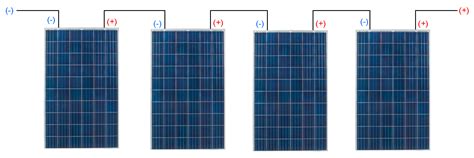 Influence Of A Hybrid Mppt Technique Sa Pando On Pv System Performance Under Partial Shading