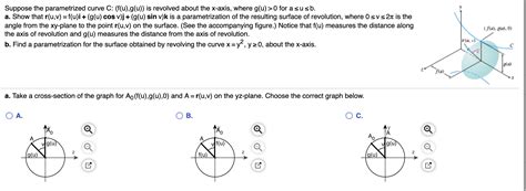 solved suppose the parametrized curve c f u g u is