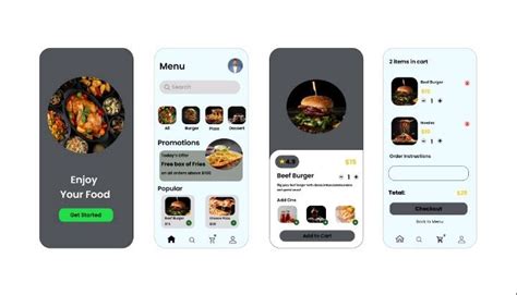 Vignesh V On Linkedin Codsoftinternship Uiuxdesign Figmadesign Figma Codsoft…